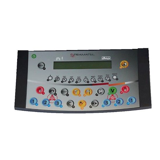Stramatel "Multi Top" Scoreboard buy at Sport-Thieme.com